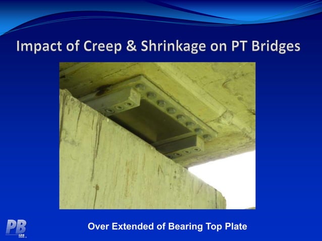 180715749-4B-Creep-and-Shrinkage.pptx | Civil Engineering Industry ...