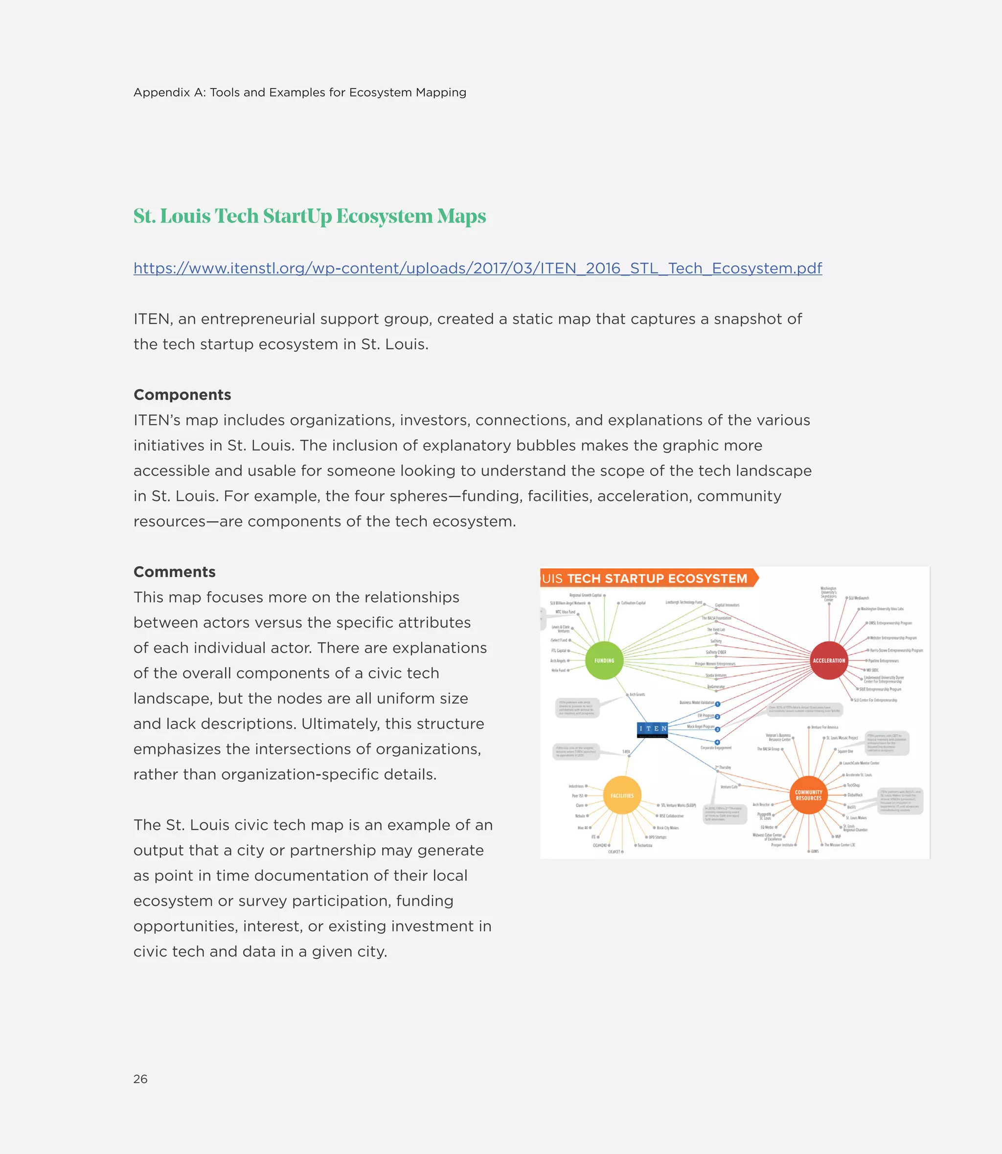 CTDC Ecosystem Mapping Guide | PDF