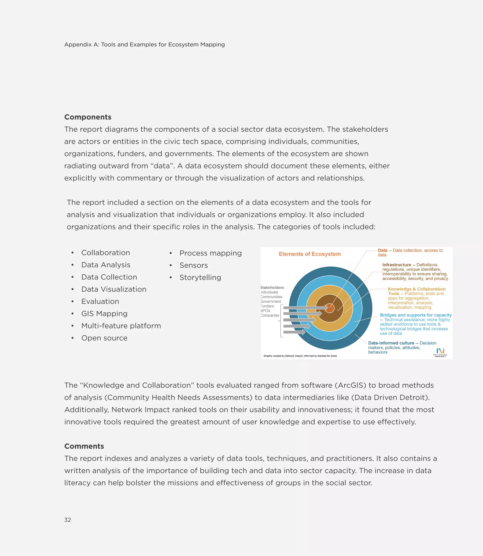 CTDC Ecosystem Mapping Guide | PDF