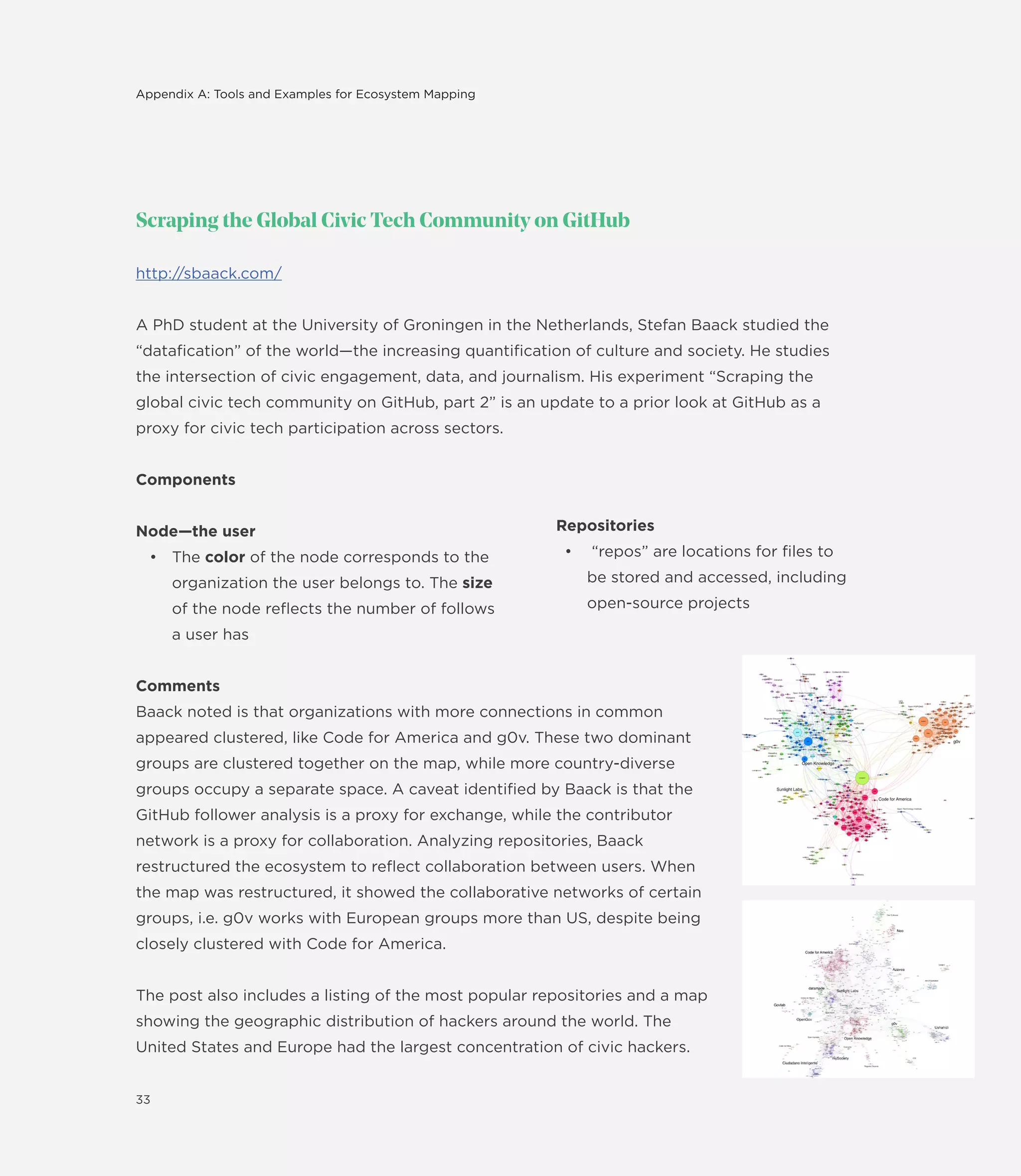CTDC Ecosystem Mapping Guide | PDF