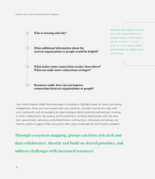 CTDC Ecosystem Mapping Guide | PDF