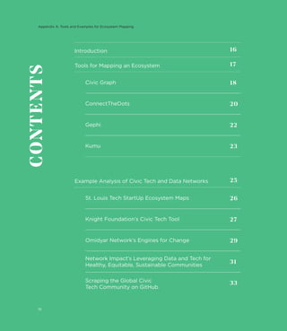 CTDC Ecosystem Mapping Guide | PDF