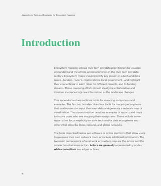 CTDC Ecosystem Mapping Guide | PDF