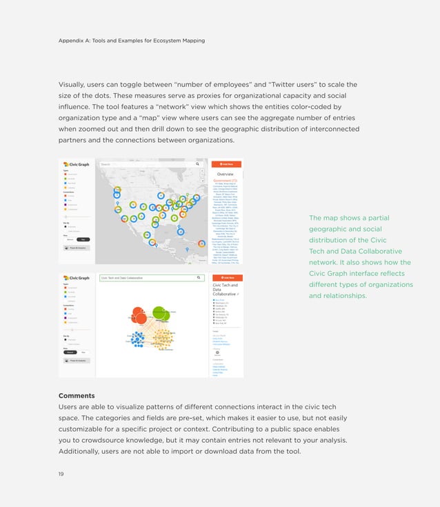 CTDC Ecosystem Mapping Guide | PDF | Computing | Technology & Computing