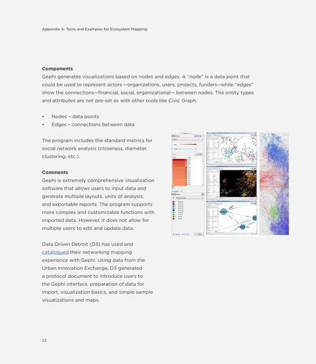 CTDC Ecosystem Mapping Guide | PDF | Computing | Technology & Computing