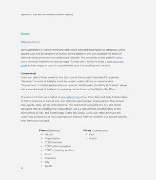 CTDC Ecosystem Mapping Guide | PDF