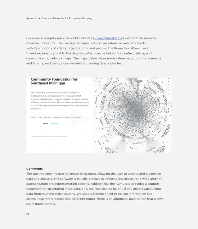 CTDC Ecosystem Mapping Guide | PDF | Computing | Technology & Computing