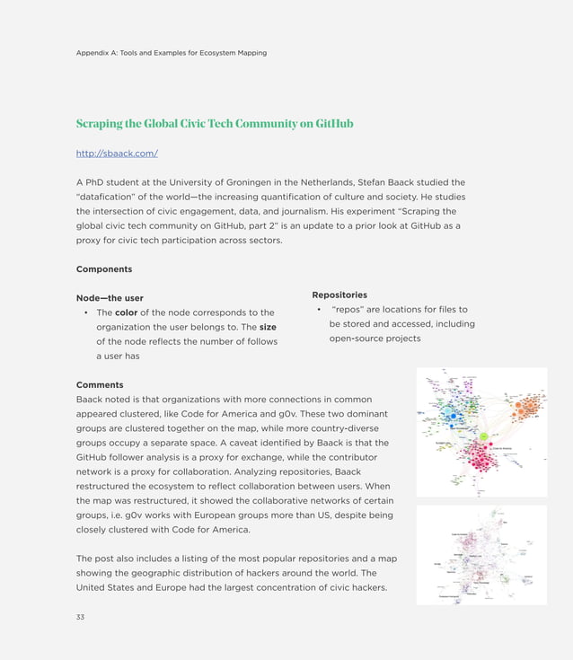 CTDC Ecosystem Mapping Guide | PDF | Computing | Technology & Computing