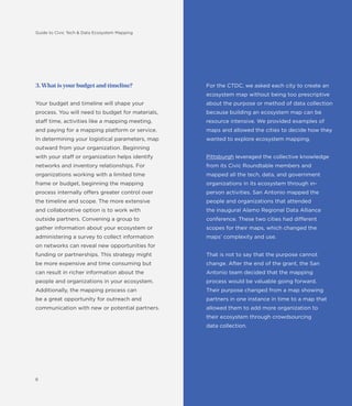 CTDC Ecosystem Mapping Guide | PDF