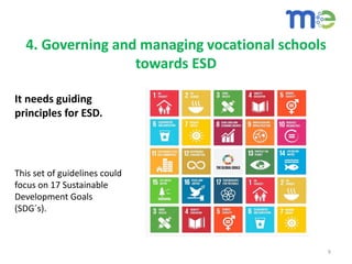 Policy Recommendation on Curriculum Development for Vocational Schools ...
