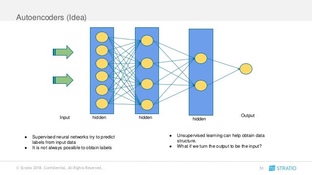 Wild Data - The Data Science Meetup