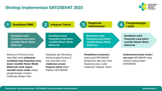 Transformasi Digital Kesehatan di SATUSEHAT.pdf