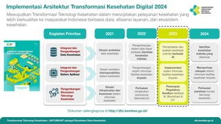 Transformasi Digital Kesehatan di SATUSEHAT.pdf
