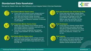 Transformasi Digital Kesehatan di SATUSEHAT.pdf