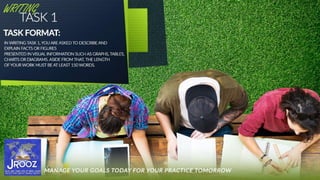 Learning About the Components of the IELTS Academic Writing Sub-test | PPTX