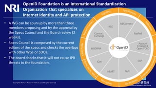 Issues towards Open Banking ecosystem and how OpenID Foundation tackles them with financial ...