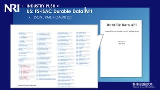 Issues towards Open Banking ecosystem and how OpenID Foundation tackles them with financial ...