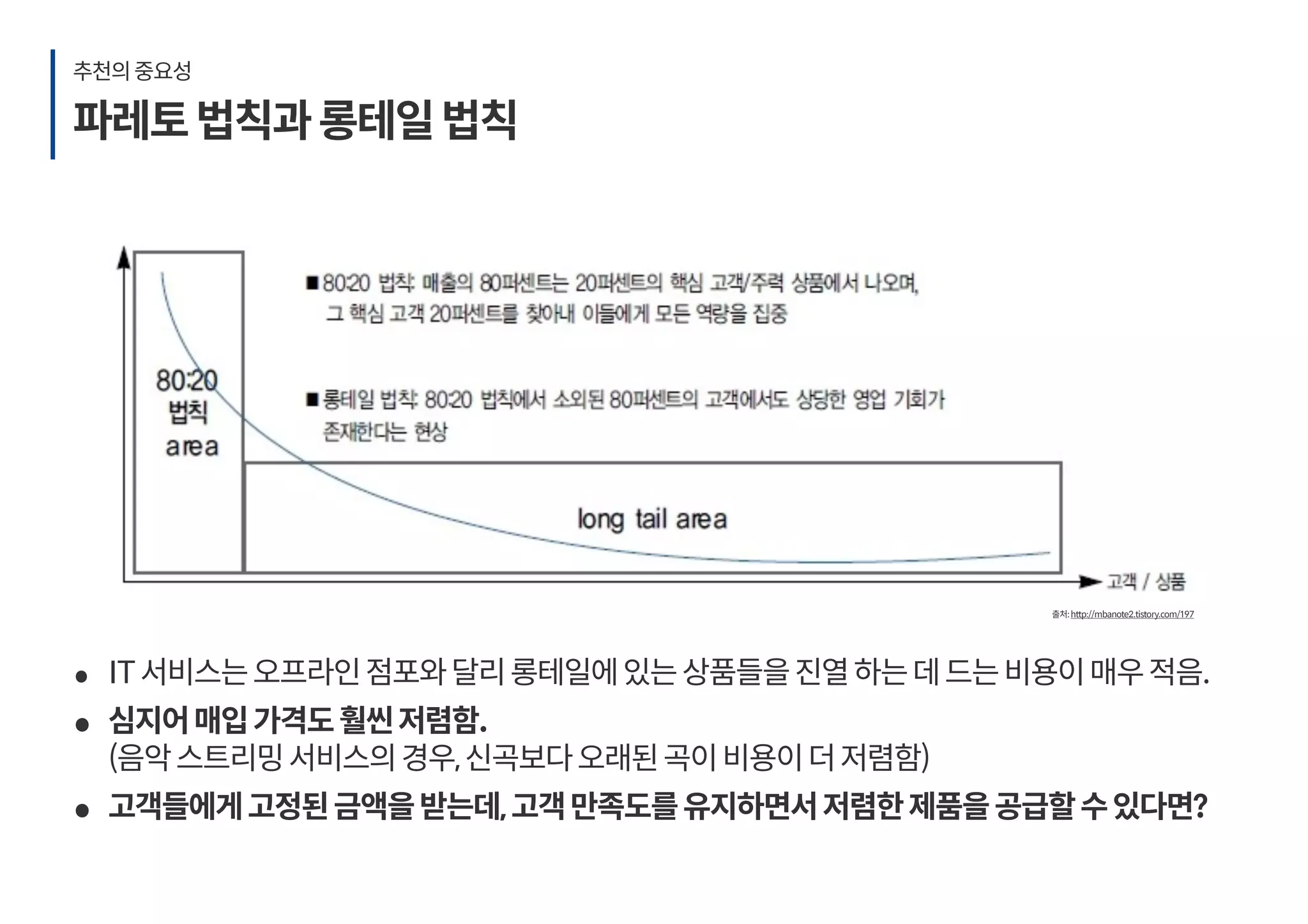 Introduction to Low-rank Matrix Completion | PDF