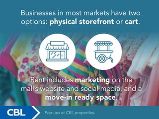 The Power of the Pop-Up: An Inside Look at CBL's POP-UP Program | PPT