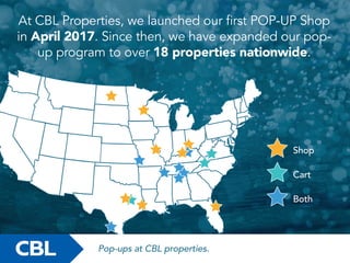 The Power of the Pop-Up: An Inside Look at CBL's POP-UP Program | PPT