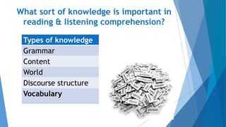Text Inspector for materials and assessment development: How do your ...
