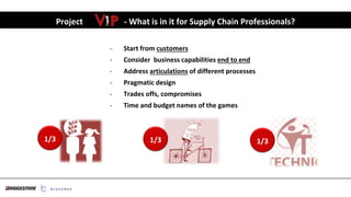 How VIP's drive End to End Customer Visibility at Bridgestone EMEA | PDF