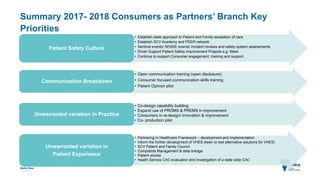 Health Consumer participation - Clinical Networks | PPTX