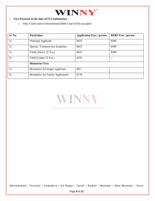 18082020_Documents Checklist_Express Entry (Autosaved).pdf