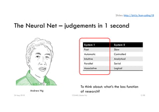 Research Fast and Slow | PPT