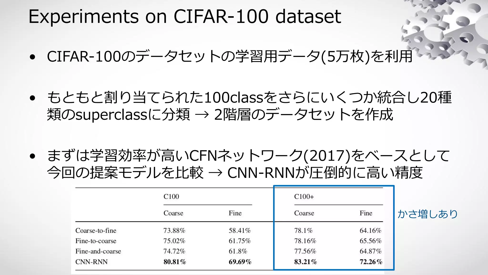 CNN-RNN: a large-scale hierarchical image classification framework | PPT | Free Download
