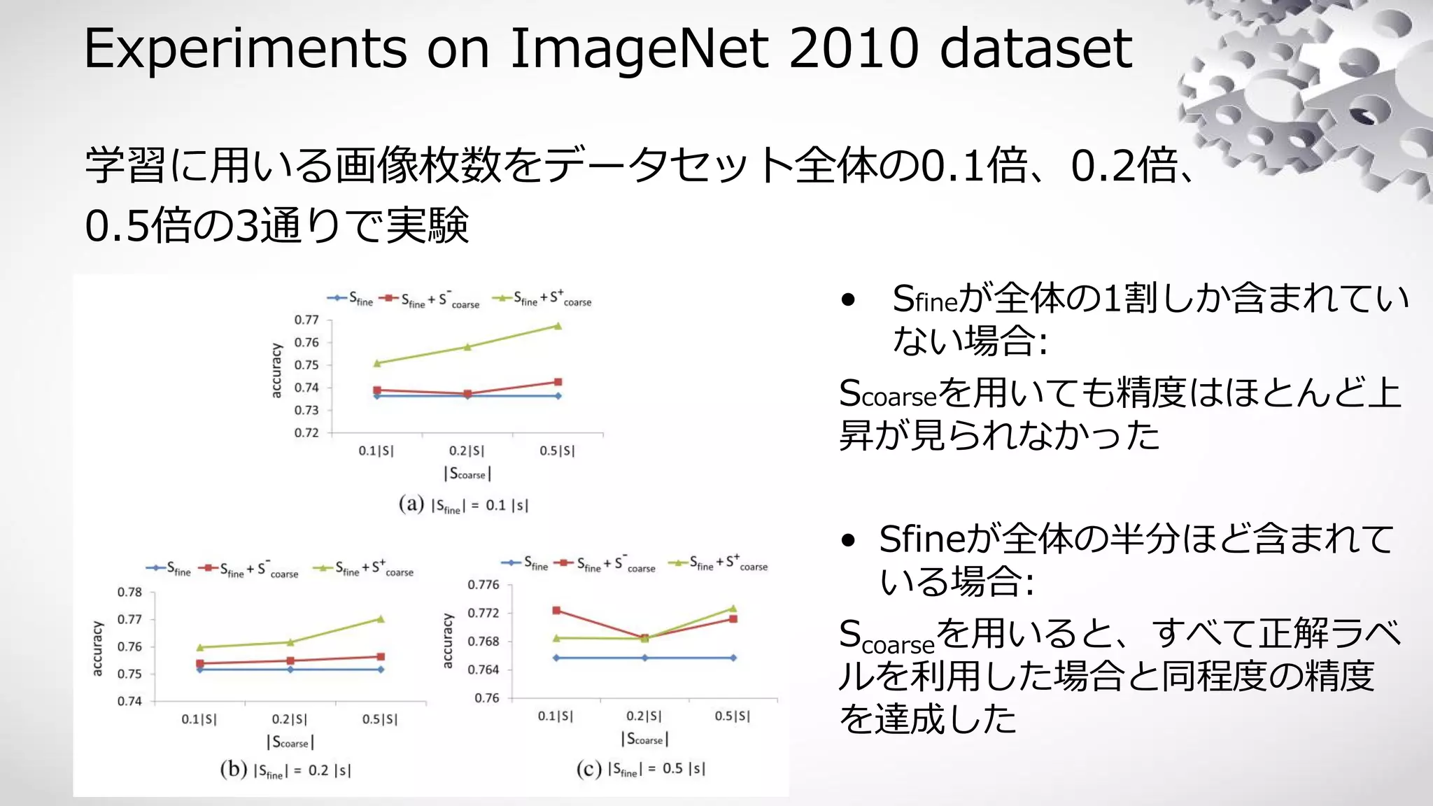 CNN-RNN: a large-scale hierarchical image classification framework | PPT | Free Download