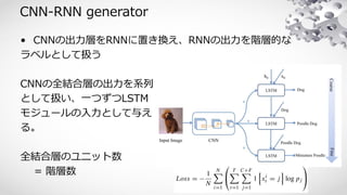 CNN-RNN: a large-scale hierarchical image classification framework | PPT