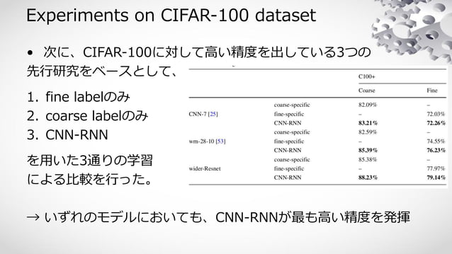 CNN-RNN: a large-scale hierarchical image classification framework | PPT
