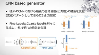 CNN-RNN: a large-scale hierarchical image classification framework | PPT