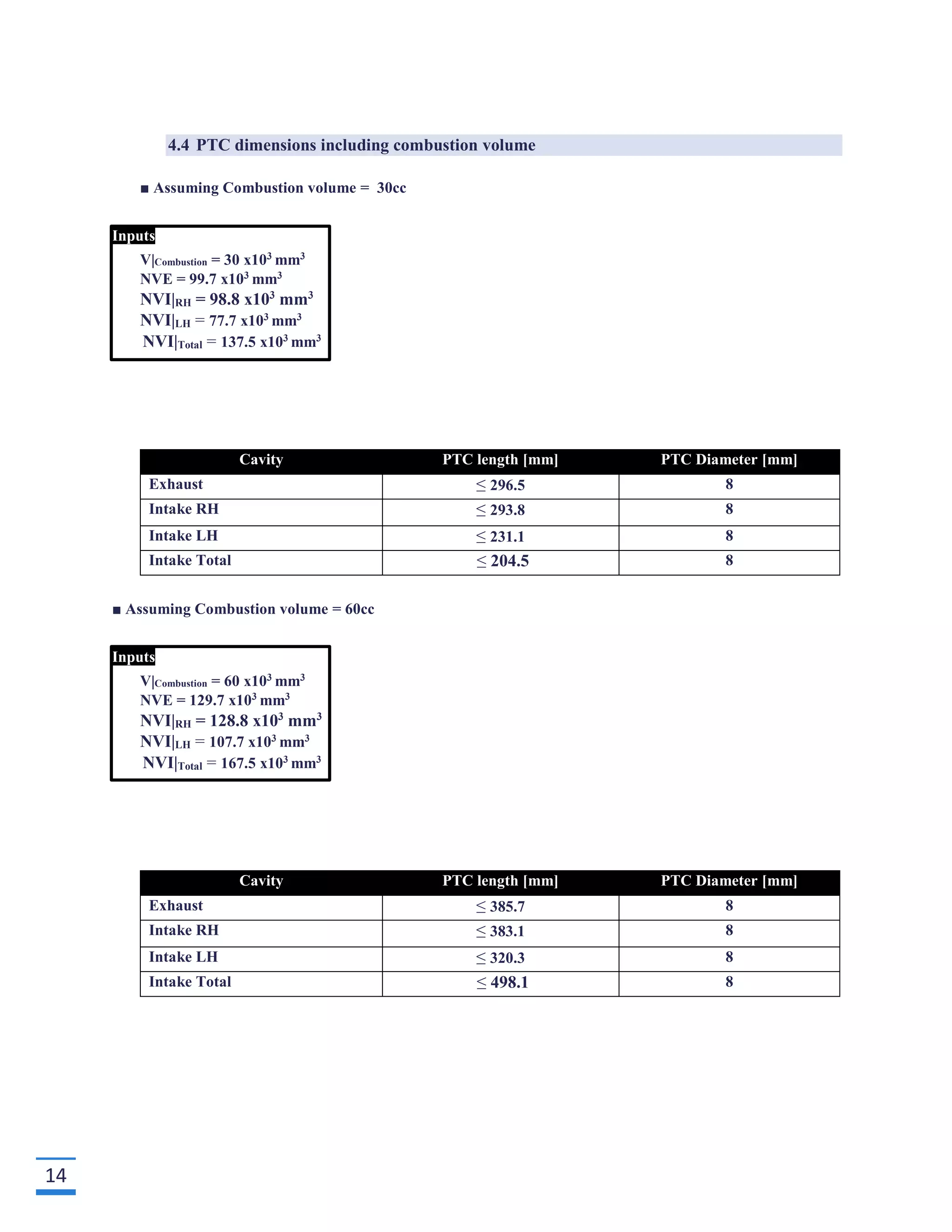 Engine Cavity measurement | PDF