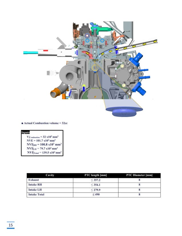 Engine Cavity measurement | PDF