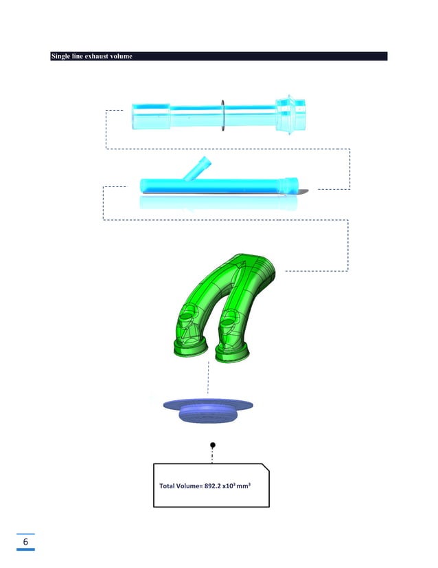 Engine Cavity measurement | PDF