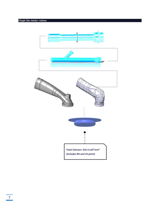 Engine Cavity measurement | PDF