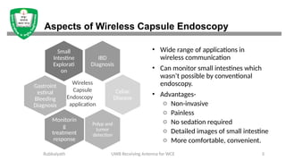 Designing a UWB Antenna at Receiving End for Wireless Capsule Endoscopy ...