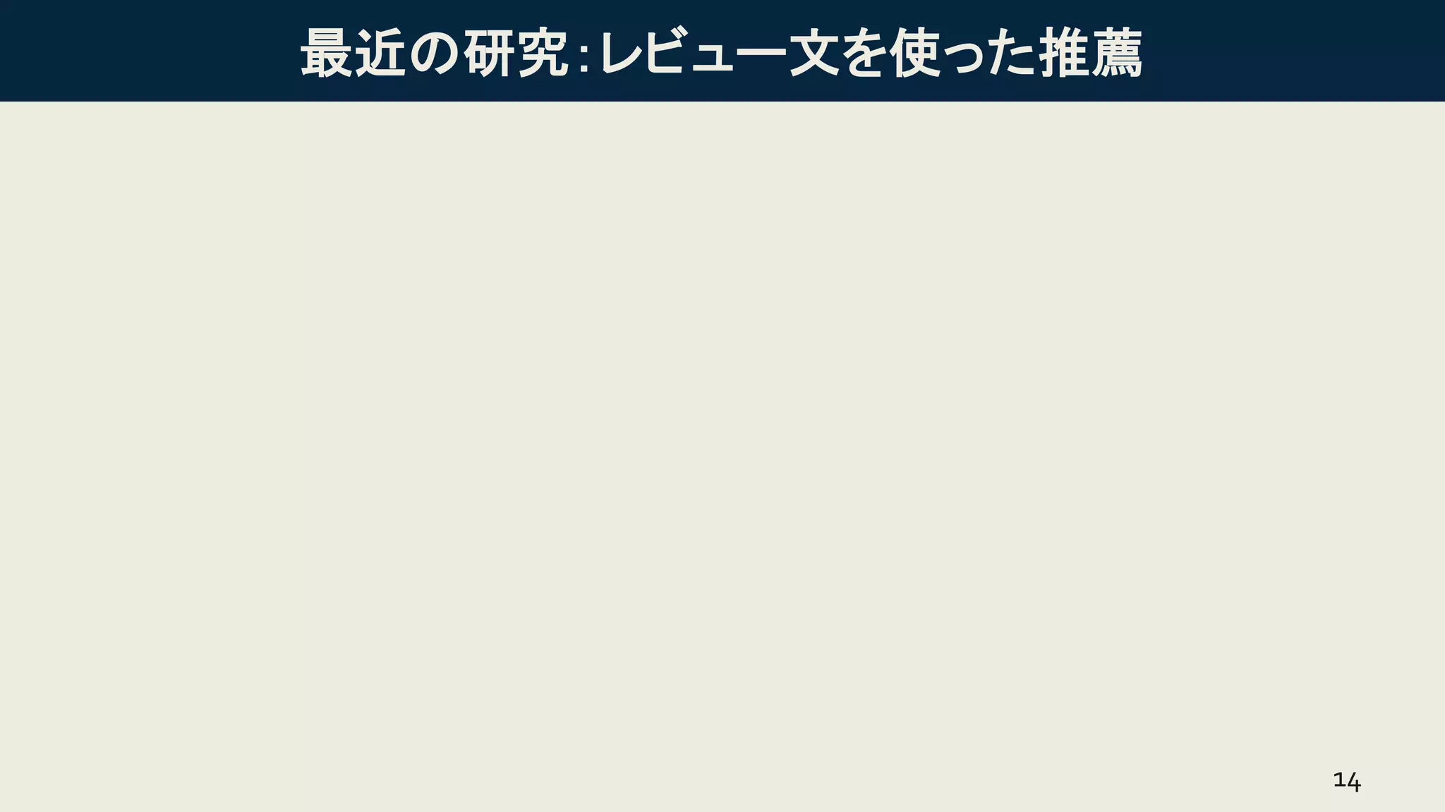 [DL輪読会]Deep Learning based Recommender System: A Survey and New Perspectives | PPT
