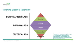 Scaffolding learning and maximising engagement out of class | PDF