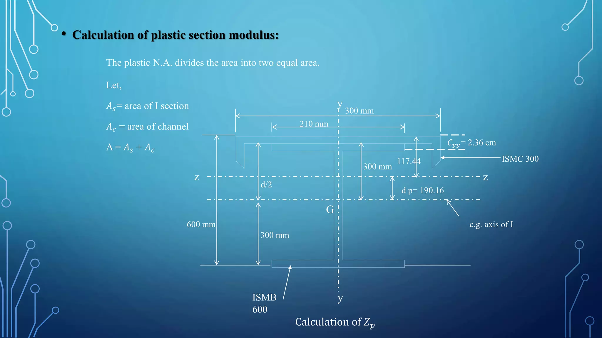 INDUSTRIAL BUILDING GANTRY GIRDER | PPTX | Civil Engineering Industry ...