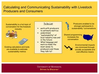 Dr. Erin Cortus - Lessons Learned from Environmental Footprints of ...
