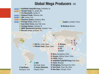 Dr. Rebecca Robbins - Overview of Integrated Pork Production in North ...