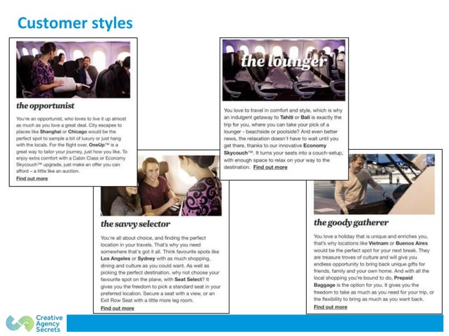 Leveraging digital sponsorship channels | PPTX