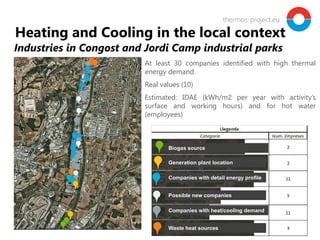 The Thermos Project | PDF