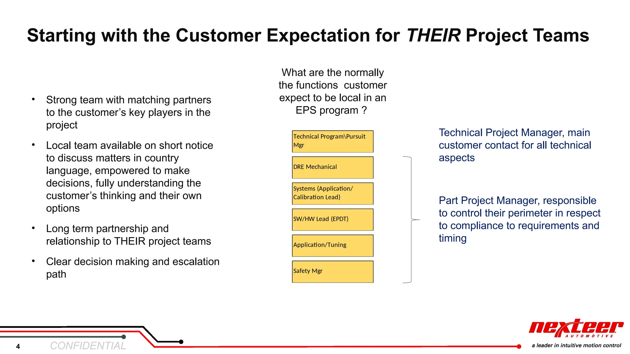 180920 EMEA SA Engineering Organizational Update.pptx