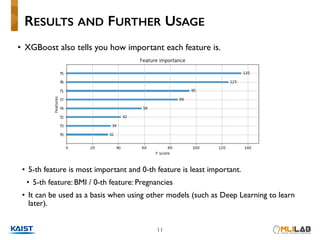 Introduction to XGBoost | PDF