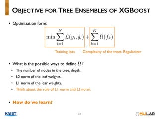 Introduction to XGBoost | PDF
