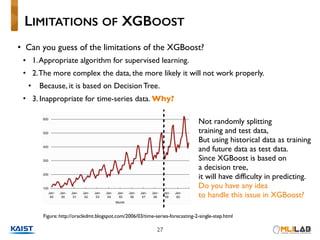 Introduction to XGBoost | PDF